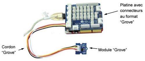 Modules "Grove" [Tutoriel mBlock ]
